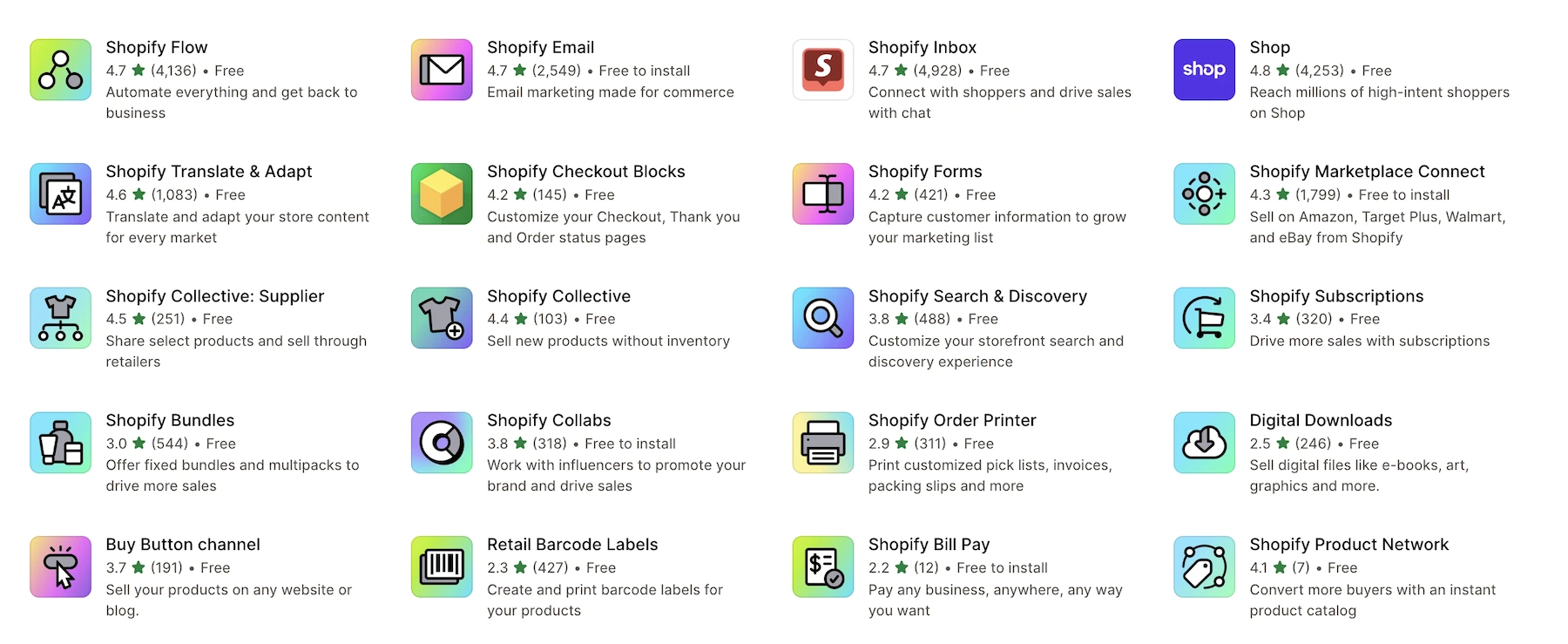 Must Have Shopify Plugins - Junior to Expert
