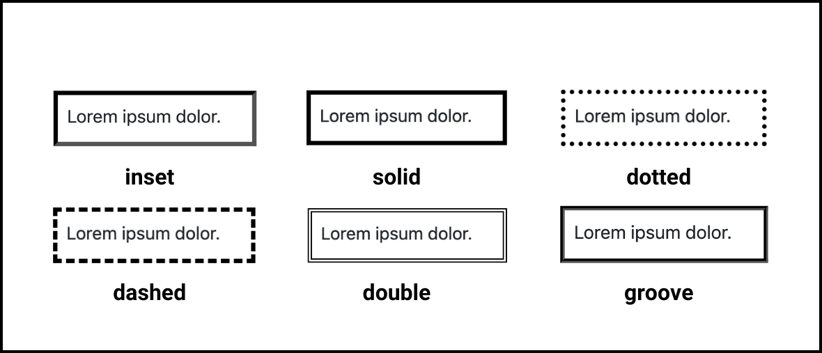 CSS Border Color Style Radius